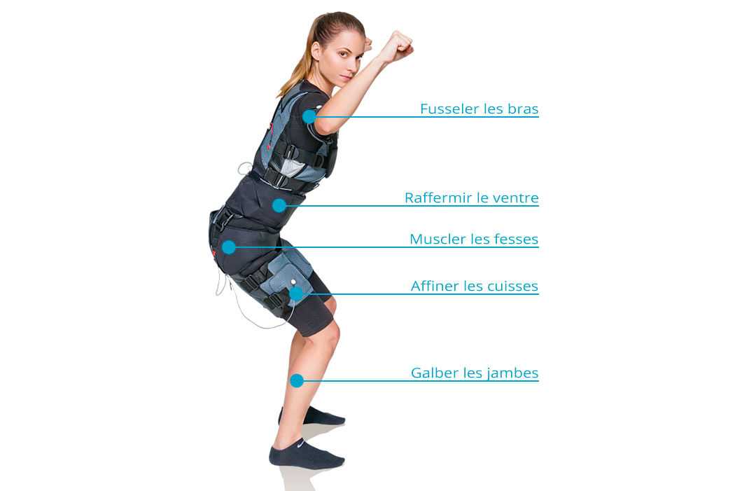 XBody Training : Reshape your body with electrical muscle stimulation (EMS)